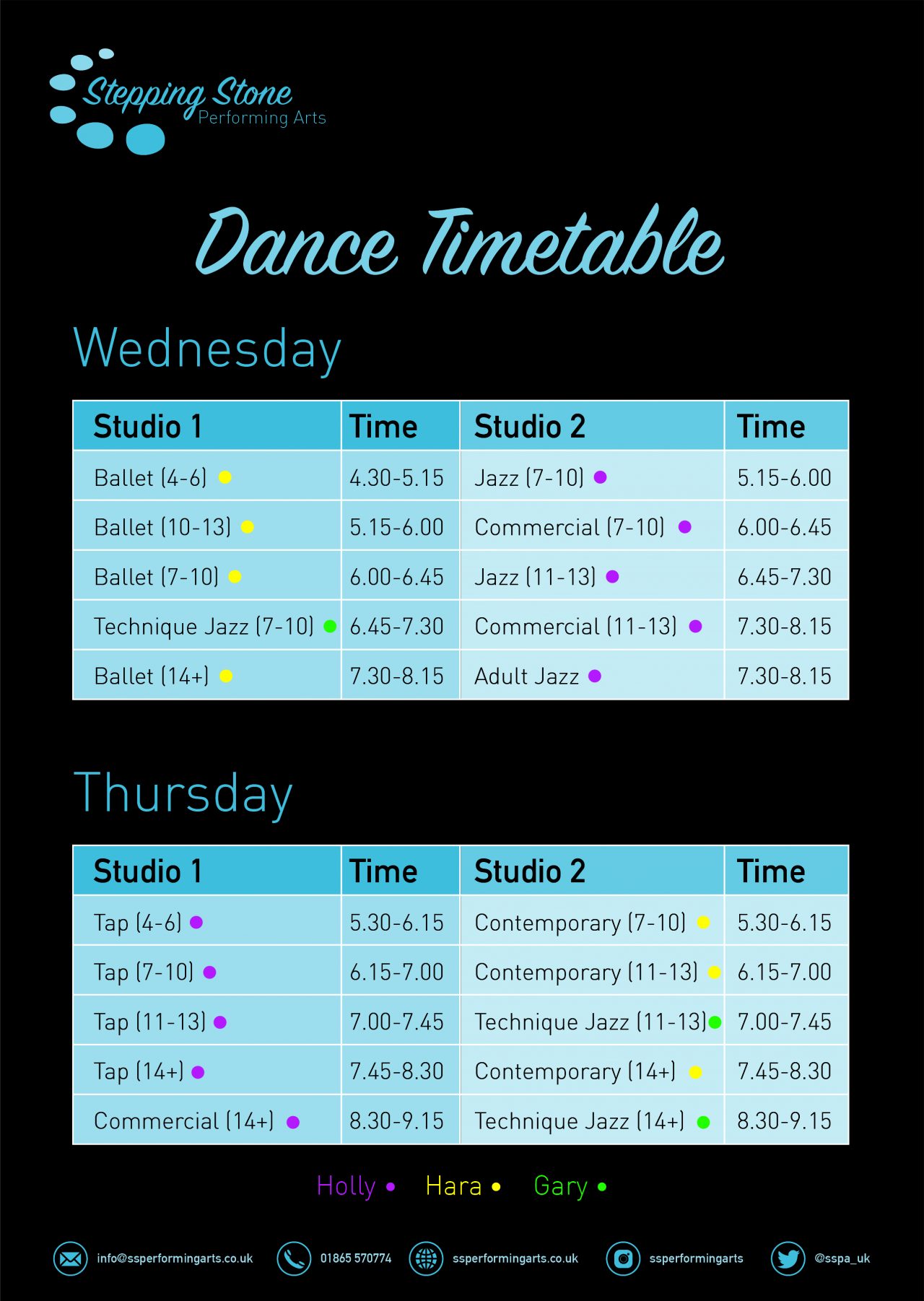 Dance Classes | Stepping Stones Performing Arts